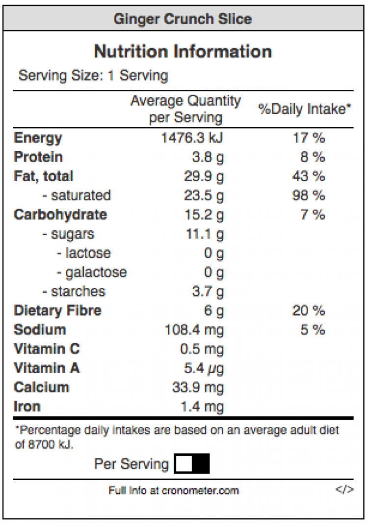 Ginger Crunch Slice - Key Nutrition