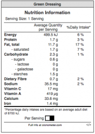 Green Dressing - Key Nutrition